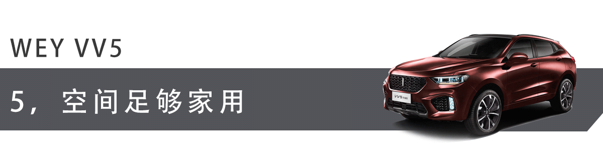 WEY VV5推入门级车型，起售价12.58万，搭1.5T发动机+7DCT-有车以后